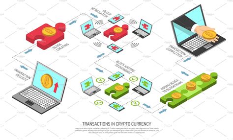 Cryptocurrency Blockchain Flowchart Technology Illustrations