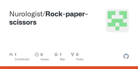 Meghraj Dhakal On Linkedin Github Nurologistrock Paper Scissors