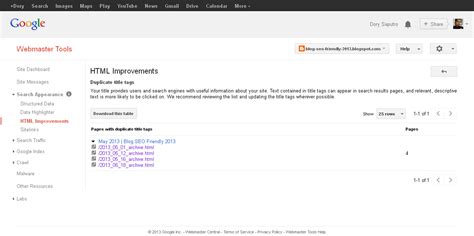 Cara Atasi Duplicate Title Tags Gwt Bloggerbie