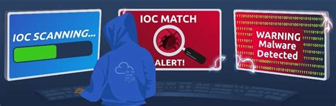 Abhijith S On Linkedin Tryhackme Security Soc Endpoint Logs Edr Introtoendpointsecurity