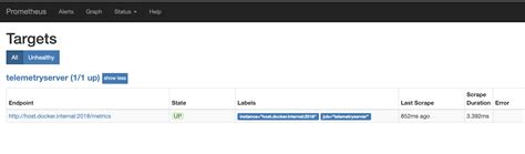 Instrumenting A Java Application With Prometheus Stack Overflow