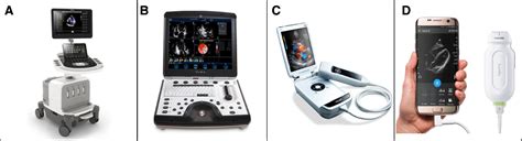 Defining The Role Of Point Of Care Ultrasound In Cardiovascular Disease