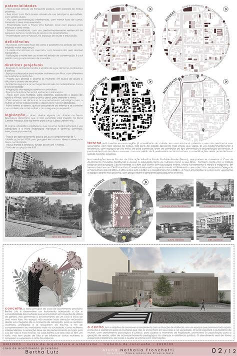TCC Projeto de Conclusão de Curso on Behance