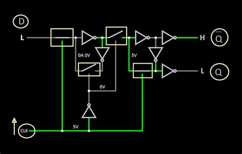 Flipflop Shared Rising Edge Detector Electrical Engineering Stack