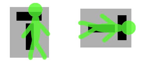C How To Fix Object Rotation And Make It Vertical In Vuforia Stack Overflow