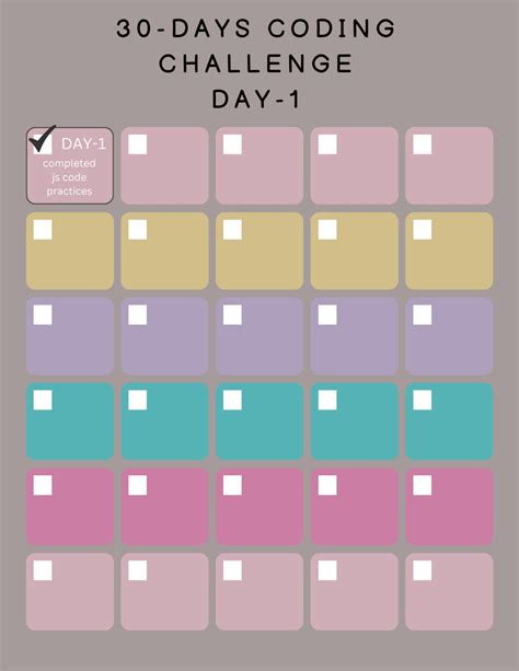 Sriram Karneedi On Linkedin 30daysofcodechallenge Ccbp Nxtwave