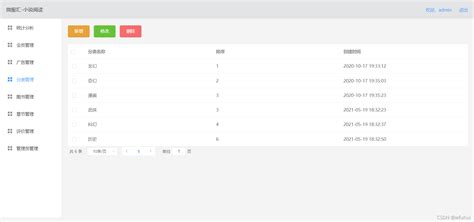 基于springboot Vue小说阅读网站源码毕设计算机毕业设计大师的博客 Csdn博客基于springboot的小说阅读网站毕业设计