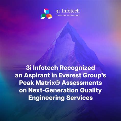 3i infotech ltd on linkedin 3i infotech named aspirant for next
