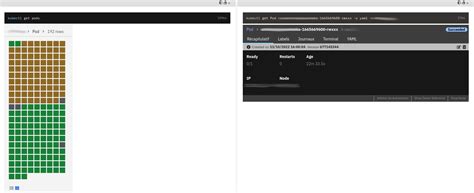 les webuis tuis guis pour kubernetes episode 02