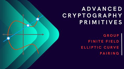 Advanced Cryptography Primitives — Group Finite Field Elliptic Curve