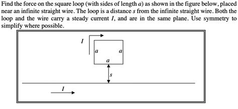 Solved Find The Force On The Square Loop With Sides Of Chegg Com