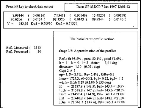 Figure 1 From Datproc9 A Data Processing Program Based On A New