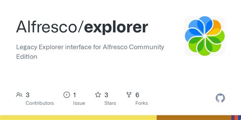 Github Alfrescoexplorer Legacy Explorer Interface For Alfresco