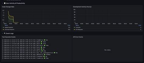 3 open source tools to monitor claude code usages
