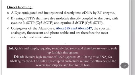 Microarray Technology And Applications Pptx Microarray Technology And Applications Pptx