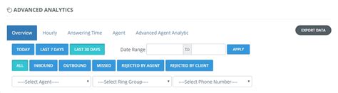 Agent Level Nectar Desk Knowledgebase