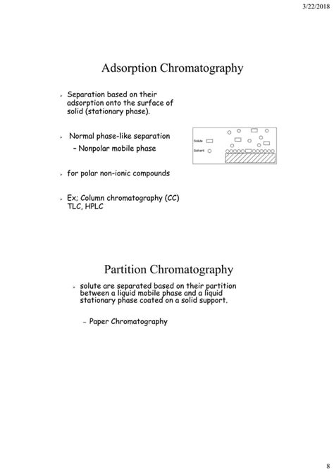 Chromatography Basics Pdf