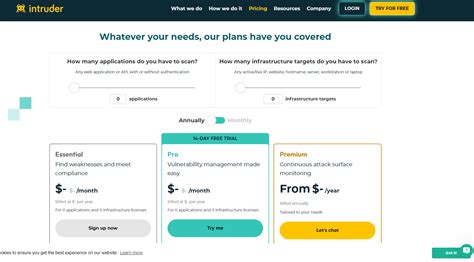 Best Vulnerability Scanning Software 2024s Top Picks Software Testing Stuff