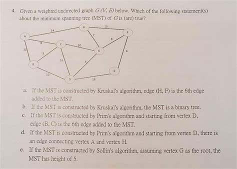 solved given a weighted undirected graph g v e ﻿below