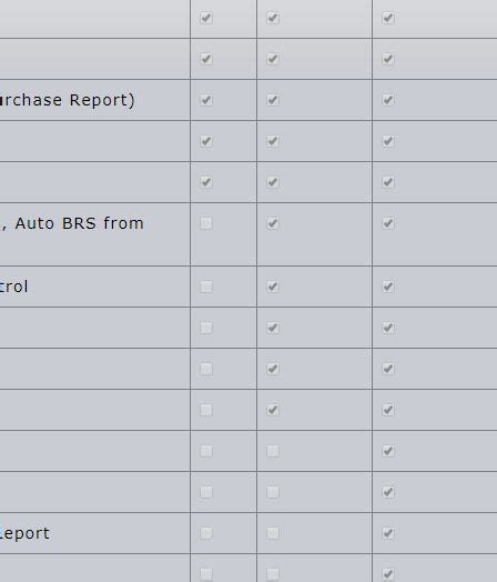 C How To Change The Checkbox Into Label In Gridview Binding Stack Overflow