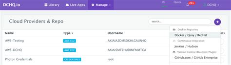 Docker Compose Environment Variable Binding Examples Java Nodejs Php Python And Ruby On