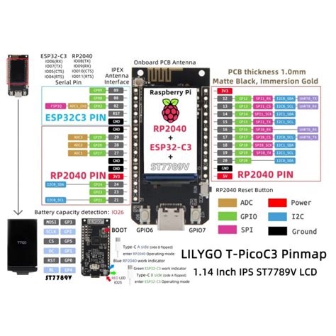 Lilygo T Picoc3 Esp32 C3 Rp2040 Dual Mcu With 114 Inch Tft Display