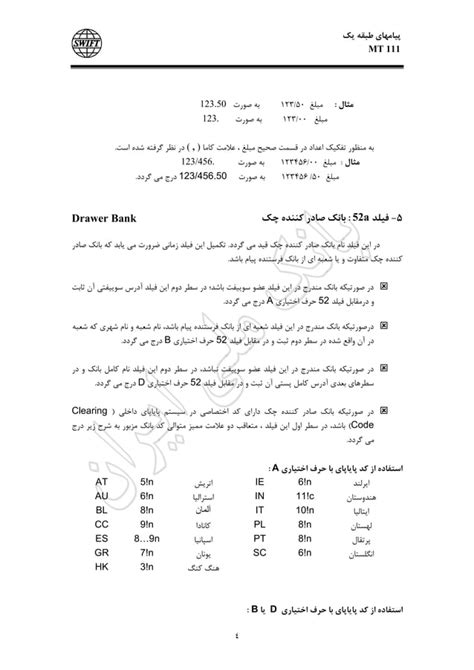 Swift Message Reference Guide PDF