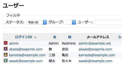 Redmineワンポイントチェック 9 REST APIを使ってユーザーを一括登録する Redmine JP Blog
