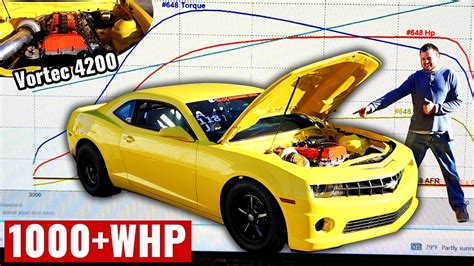 Vortec 4200 Dominates With 1000 Wheel Horspower 39psi Of Boost Youtube