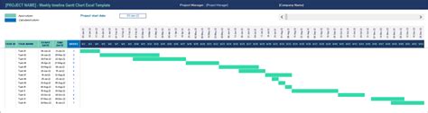 How To Create A Gantt Chart In Excel With Months And Weeks Infoupdate Org