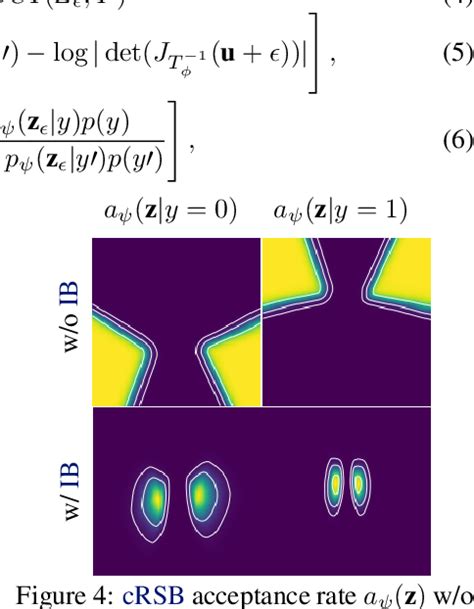Topology Matching Normalizing Flows For Out Of Distribution Detection In Robot Learning