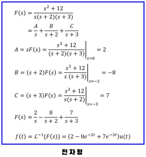 라플라스 변환 Laplace Transform 전자형