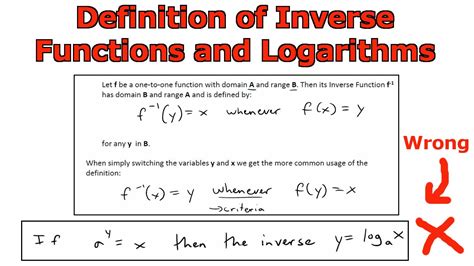 Inverse Property Definition