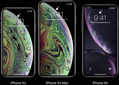 Ios Iphone 6 Plus Resolution Confusion Xcode Or Apples Website For