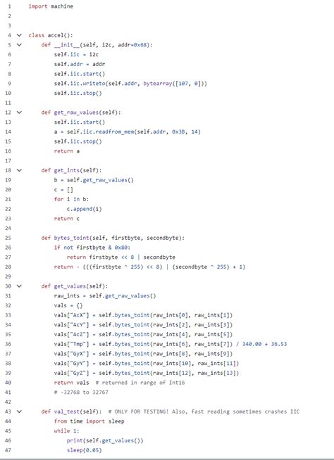 万字长文手把手教你实现micropythonpython发布第三方库 Csdn博客