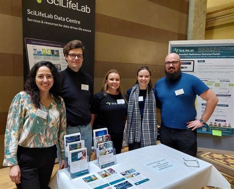 scilifelab data centre on linkedin scilifelab precisionmedicine researchinnovation
