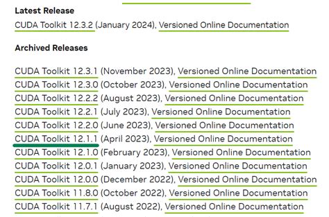 Wsl2 Ubuntu 2204 Lts の Cuda をバージョンアップする Hiroの長い長い冒険日記