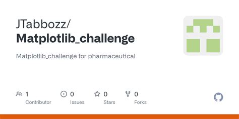 Github Jtabbozz Matplotlib Challenge Matplotlib Challenge For