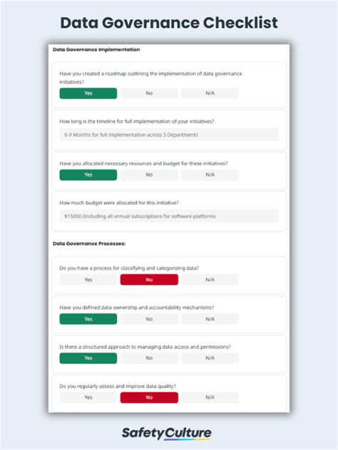 Free Data Governance Checklist Pdf Safetyculture
