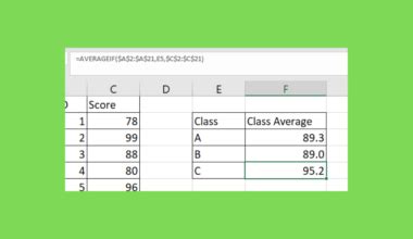 How To Calculate Gini Coefficient In Excel Sheetaki
