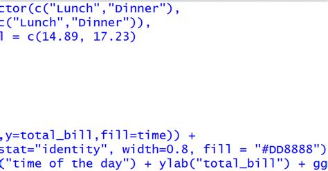 R 그래픽 Ggplot2패키지 R 그래픽 Ggplot2패키지