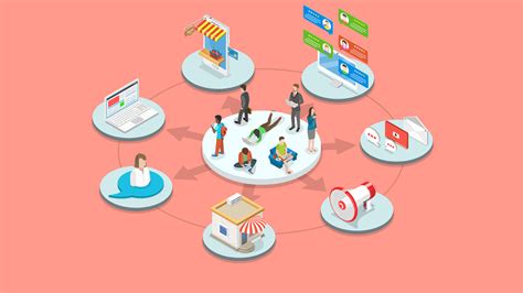 Enhancing Customer Experience With Digital Transformation