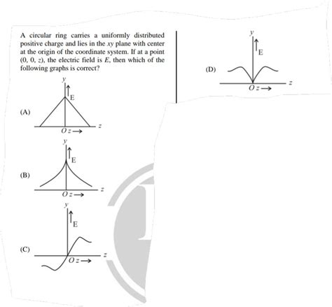 A Circular Ring Carries A Uniformly Distributed Positive Charge And Lies