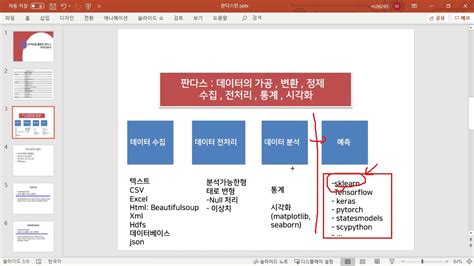 1강 파이썬기반 판다스 pandas 활용 데이터 분석 판다스개요및 설치 YouTube