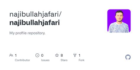 Github Najibullahjafari Najibullahjafari My Profile Repository
