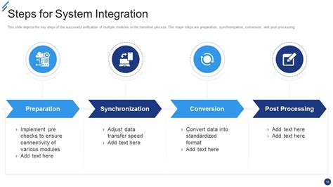 Change Implementation Plan Powerpoint Presentation Slides Presentation Graphics Presentation