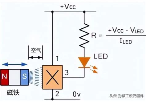 入门：教程如何用3d动画讲解霍尔效应原理 Aet 电子技术应用