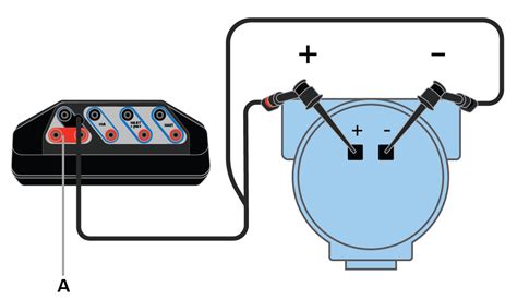Power A Foundation Fieldbus Device