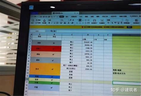 为啥工程人都愿意转行干造价在施工单位真的没造价赚钱吗 知乎