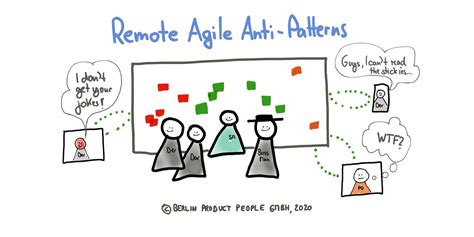 Remote Agile Part 4 Anti Patterns Pitfalls Successful Distributed